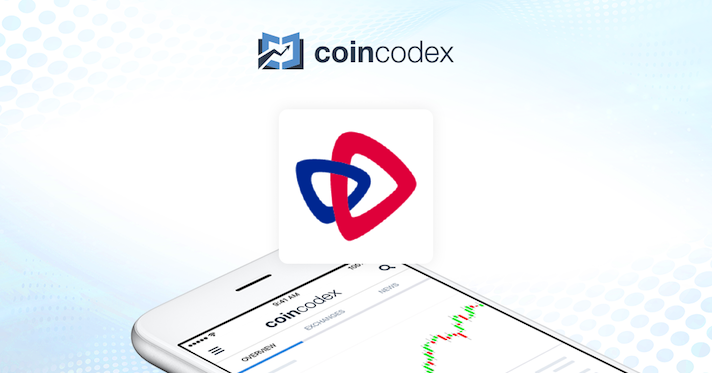 AngioDynamics (ANGO) Stock Live Price, Chart & News | CoinCodex